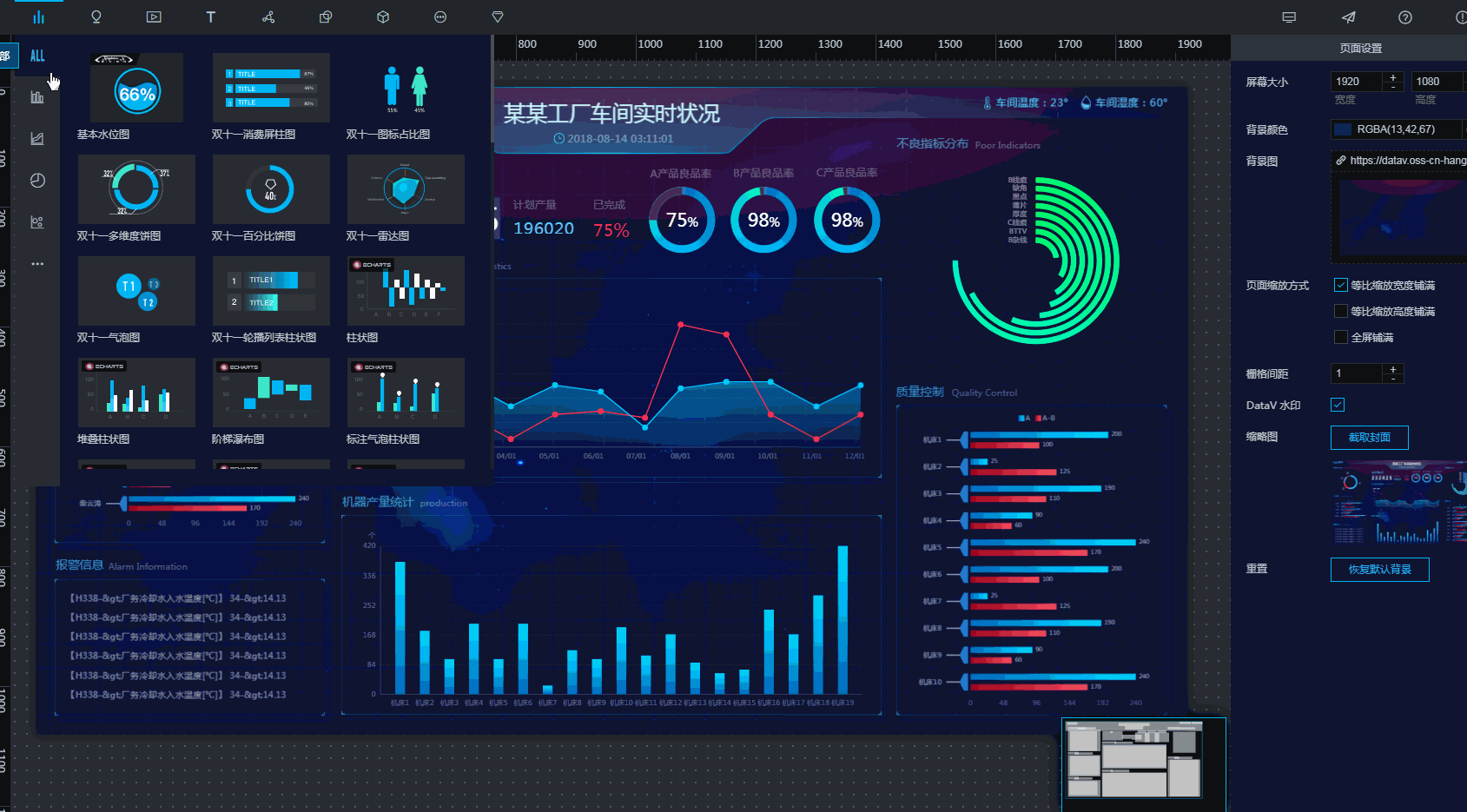 功能特性_产品简介_DataV数据可视化-阿里云