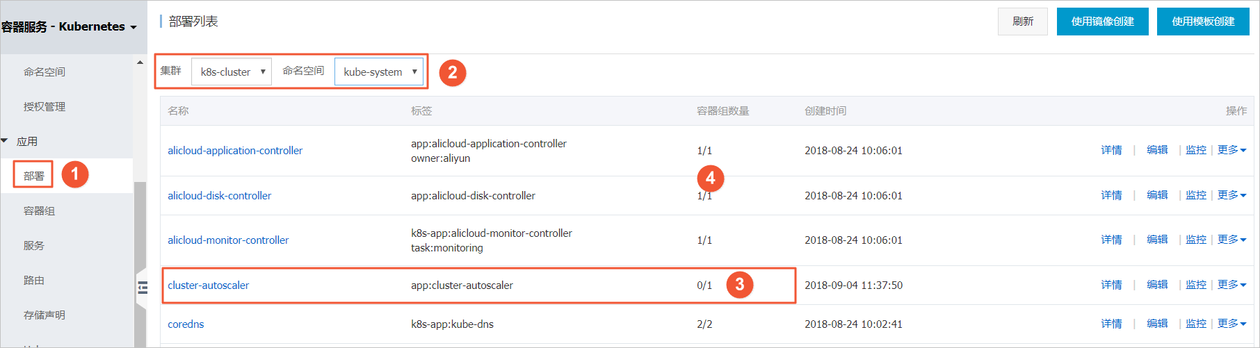 阿里云容器服务发布cluster-autoscaler支持-阿里云开发者社区